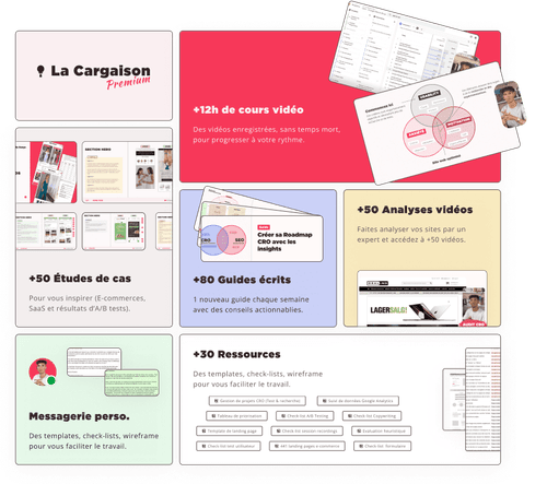 Qu’est-ce que l’UI Design ? 5 exemples inspirants en 2025