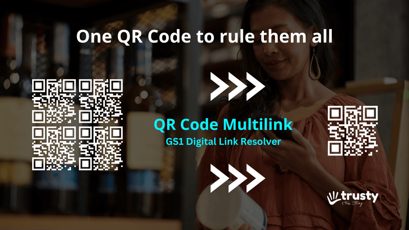 Trusty | The LinkTree of products using the GS1 Digital Link: QR Code ...