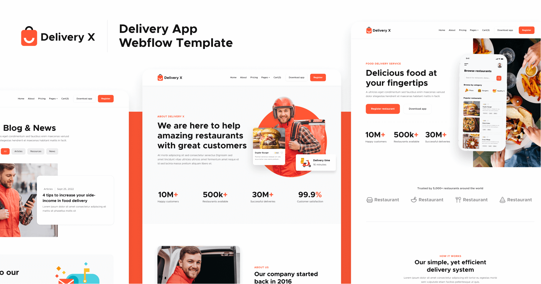Style Guide - Deliver X - Webflow Ecommerce website template