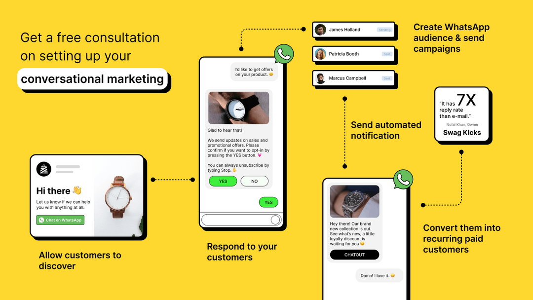 Free WhatsApp Chat Widget