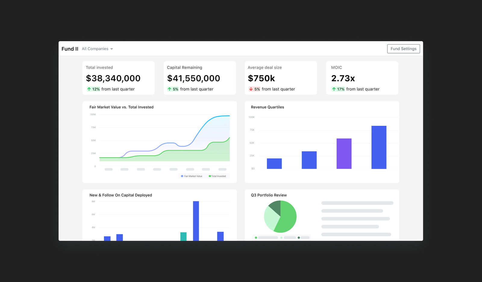 Visible.vc - Features, Reviews, Alternatives | VC Stack