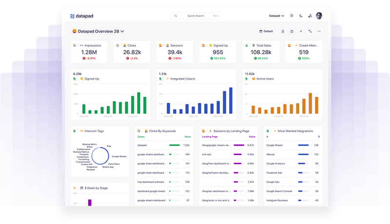 Datapad: The All-Knowing AI Data Assistant
