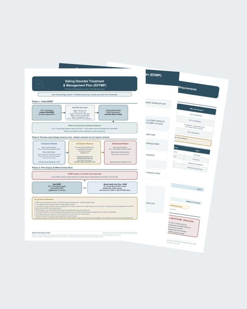 Free cheat sheet for navigating Medicare's EDMP