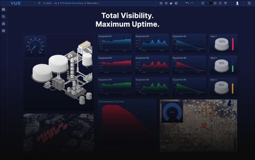 IOTA Software - Value Through Visualization