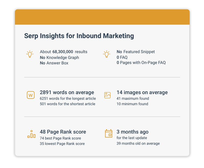 Compare Two Pages | Free SEO Comparison Tool