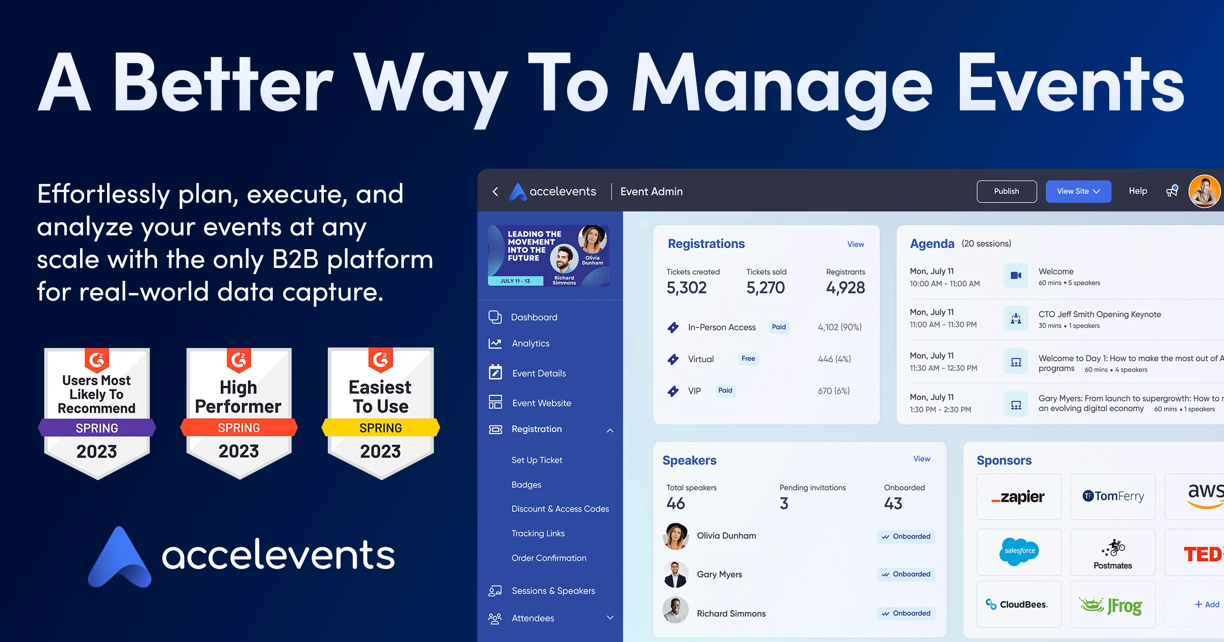 Privacy Policy | Accelevents