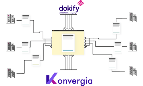 Dokify | Business Process Automation