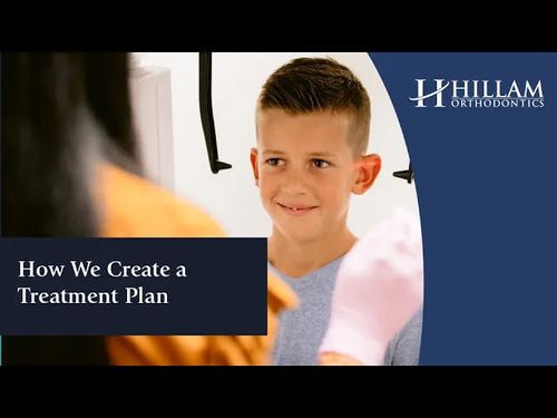 Correcting a Class III Bite: Treatment Options & Procedures | Hillam ...
