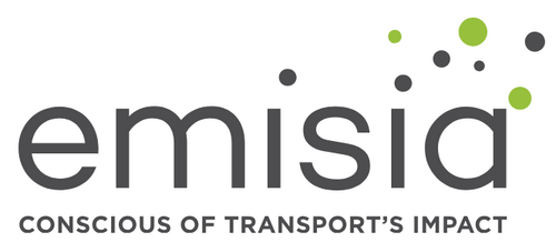 HBEFA - Handbook Emission Factors for Road Transport