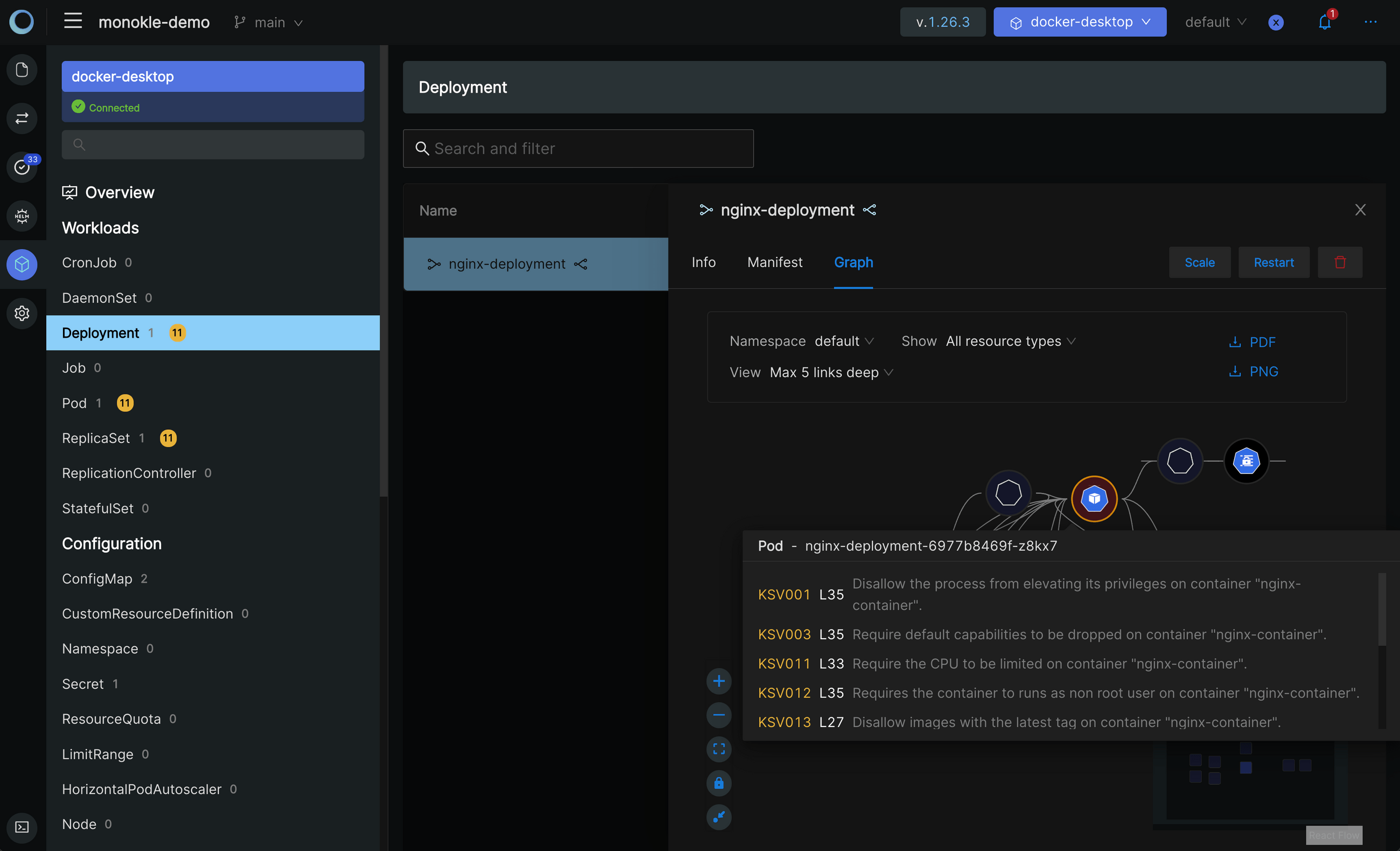 Monokle - OpenLens Alternative
