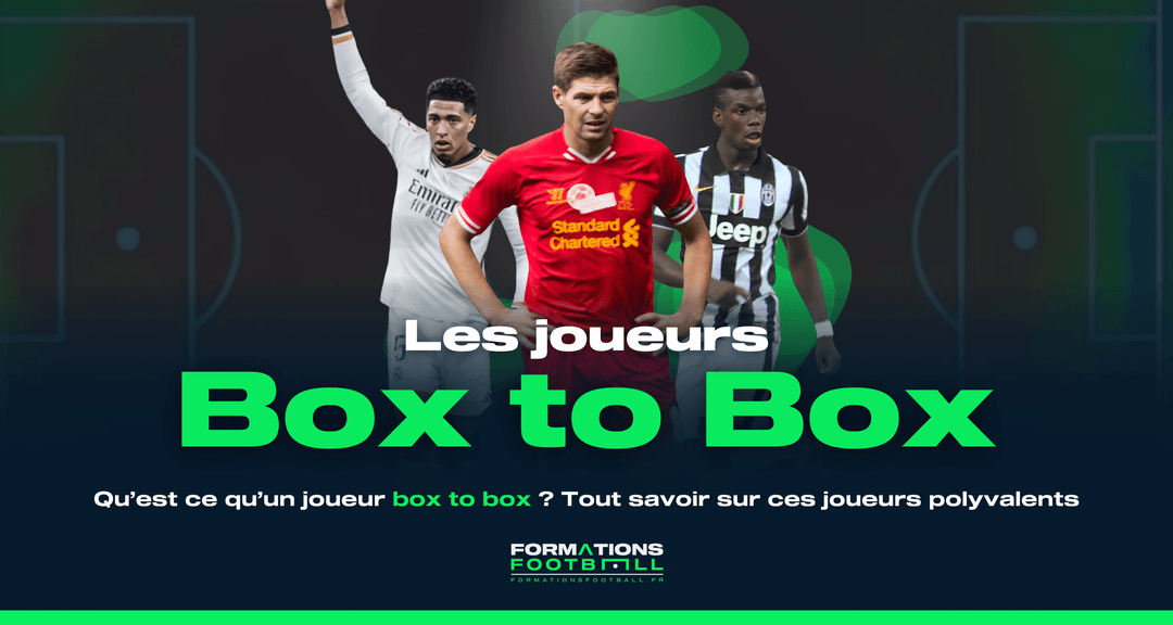 Box to Box foot | Formations Football