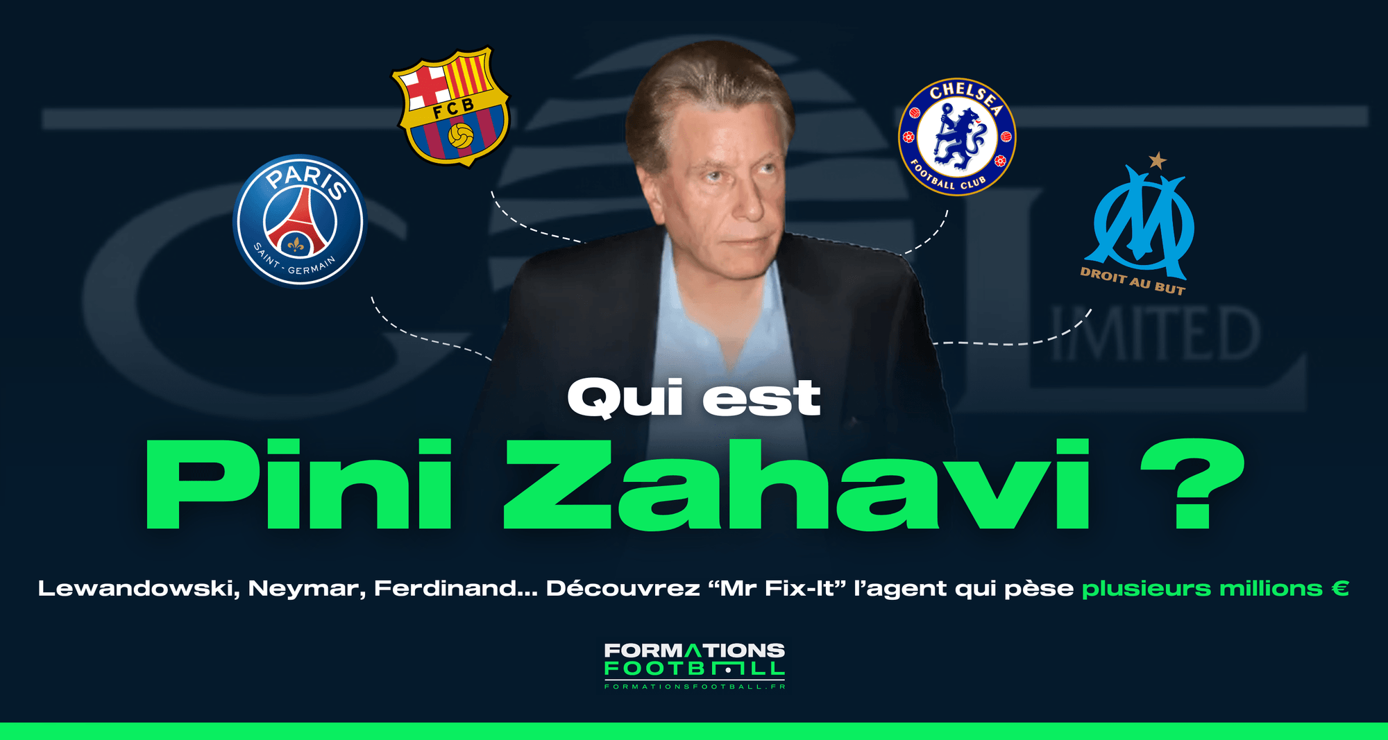 Pini Zahavi : Tout savoir sur le super-agent | Formations Football
