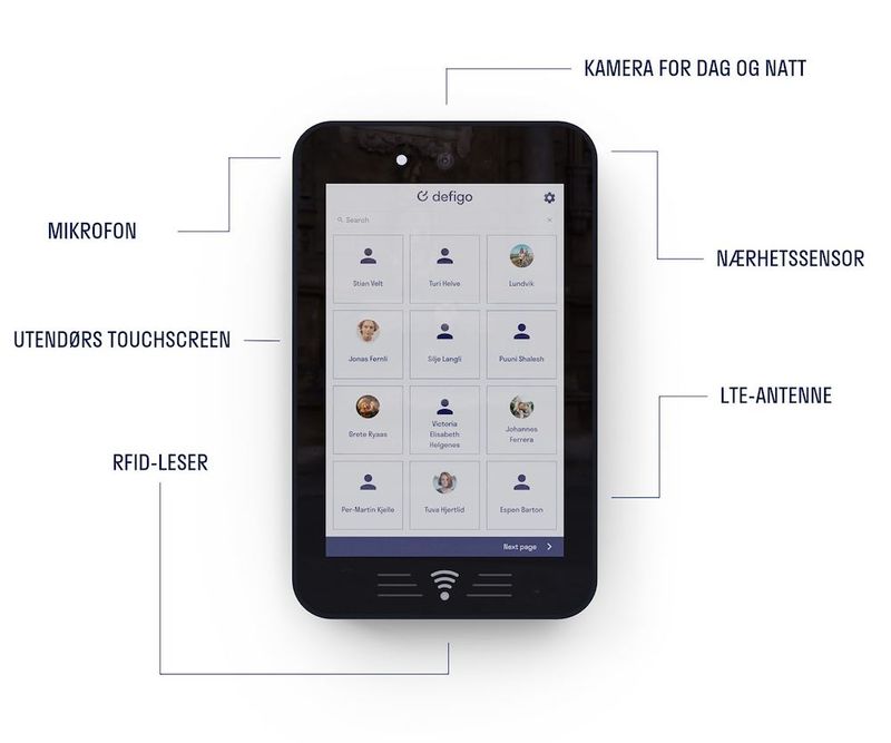 Digital Access Control System for properties | Defigo