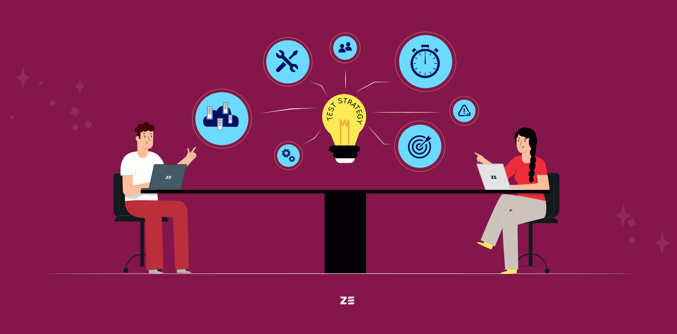 How to create a test strategy: types, components, and template