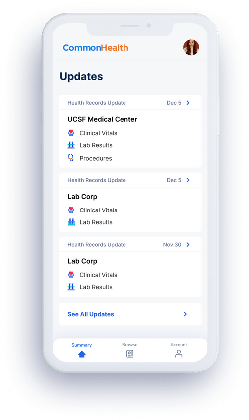 The Commons Project - Home