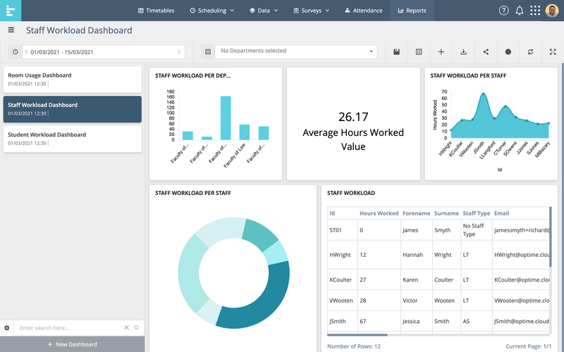 Optime Timetabler: Activity Scheduling & Management