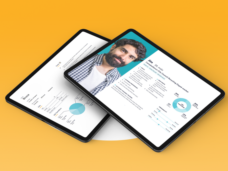 Why you need learner personas (and how to write them) | The HowToo Blog