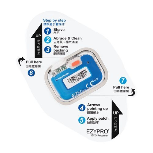 May 2022: Signow EZYPRO® ECG Recorder for 14 days of cardiac monitoring