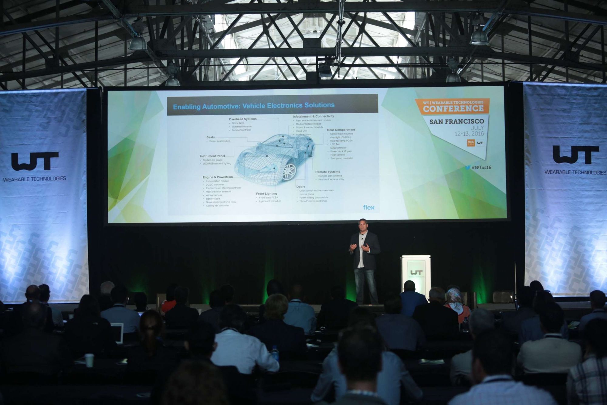 WEARABLE TECHNOLOGIES CONFERENCE 2024 EUROPE