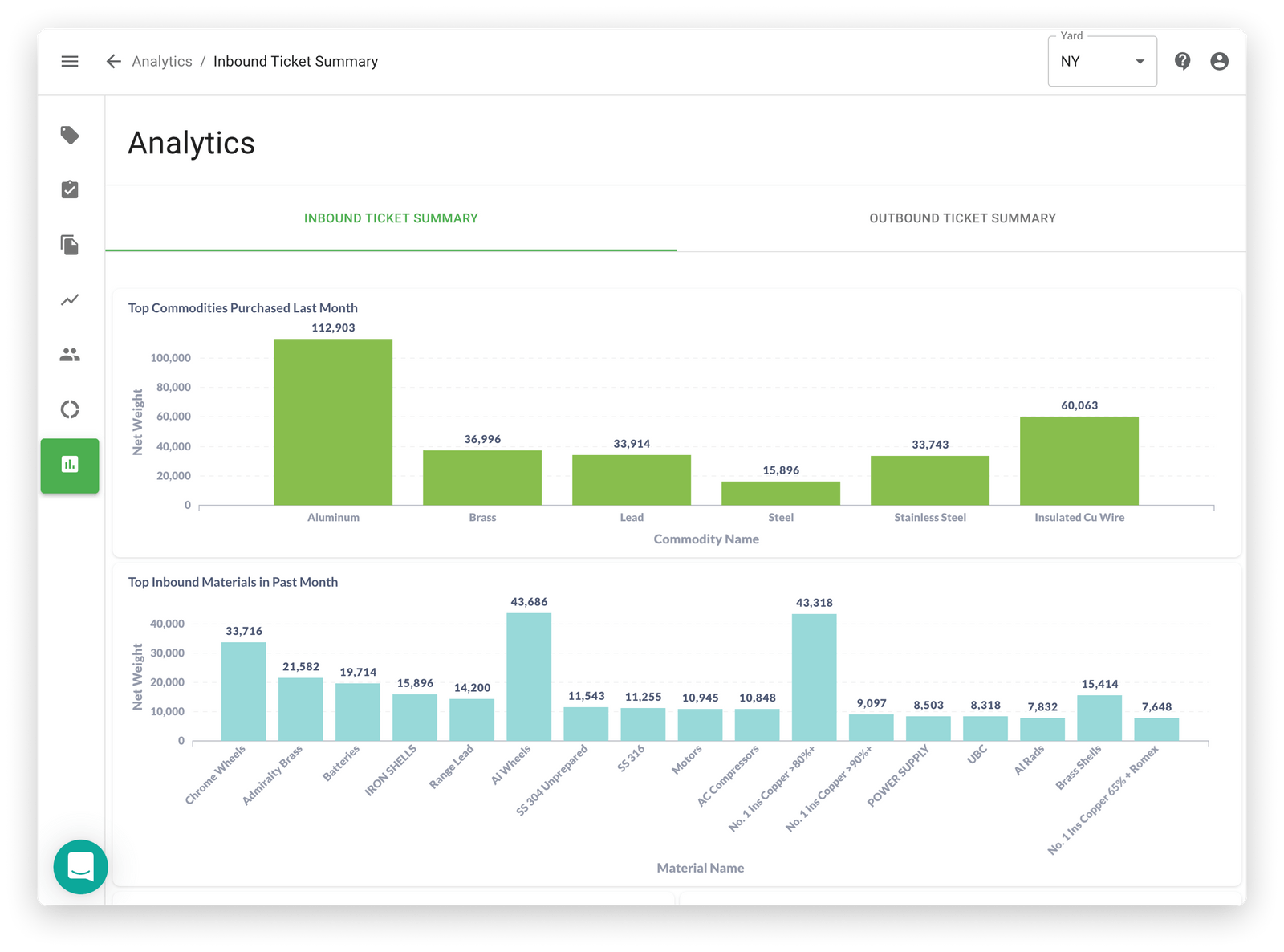GreenSpark | Modern Software For Scrap Yards