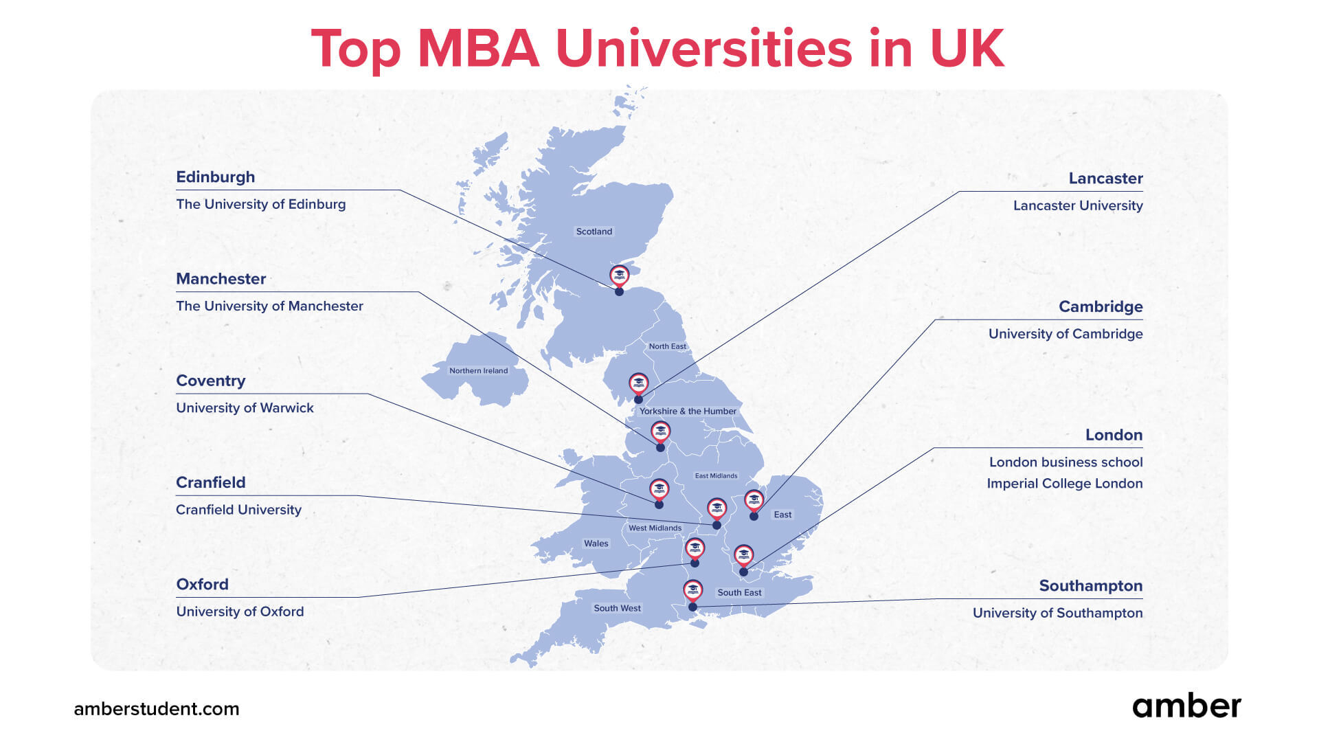 Top 15 MBA Universities in the UK | Amber