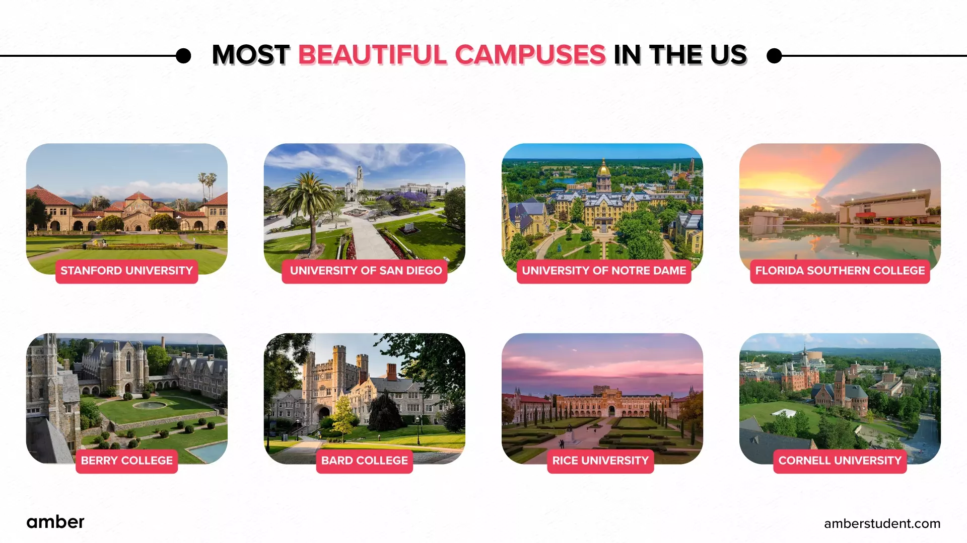 20 Most Beautiful Campuses in the US | Amber | Amber