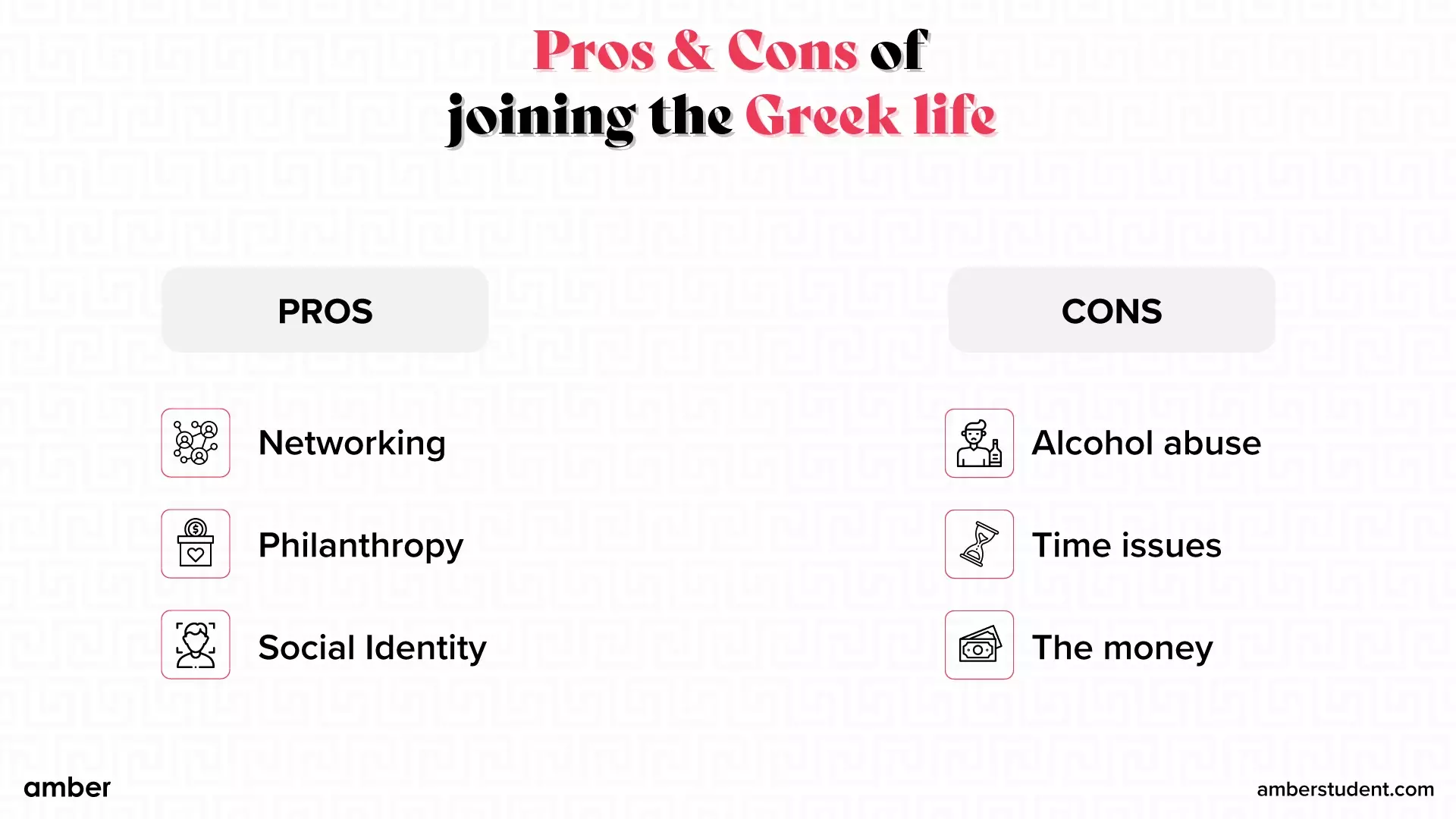 What Is Greek Life? Your Guide To Sororities & Fraternities! | Amber