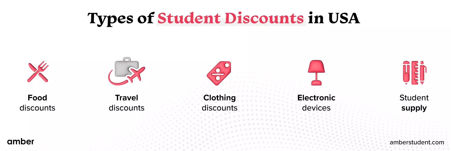 The Ultimate Guide To Student Discounts in USA | Amber