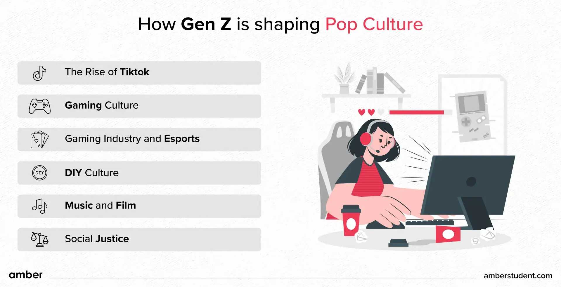 From TikTok to Fortnite: How Gen Z is shaping pop culture | Amber