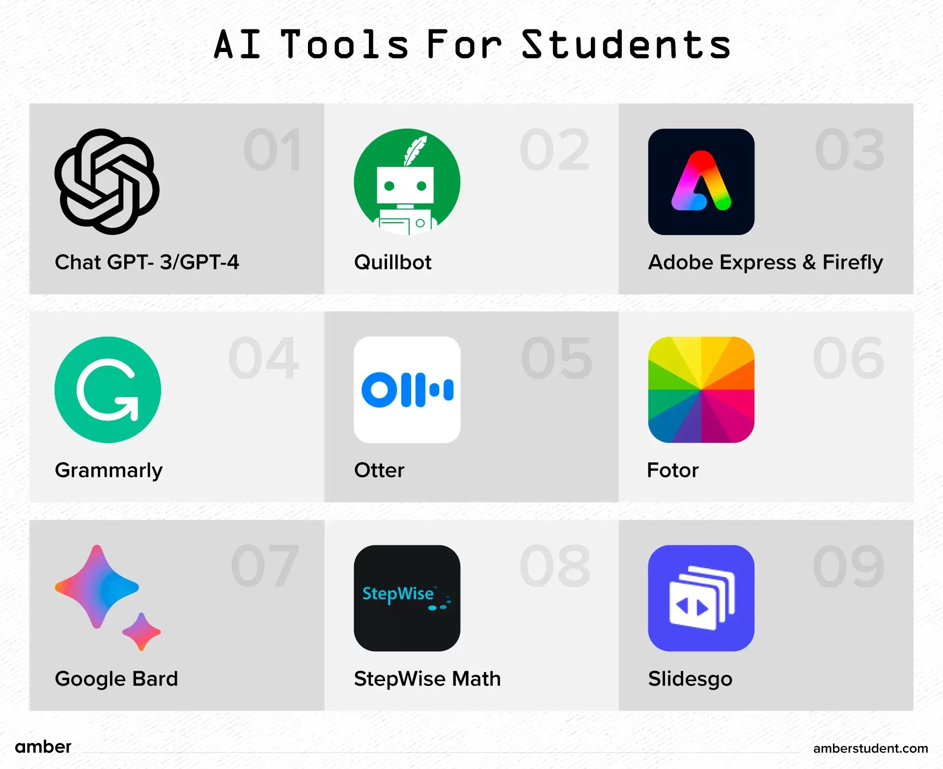 17 Best AI Tools For Students In 2024 | Amber