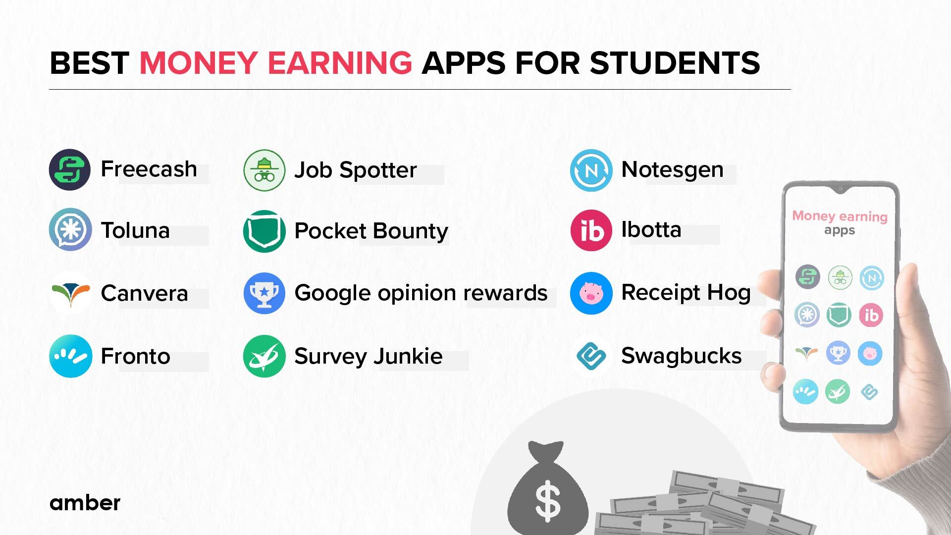 20 Money Earning Apps Without Investment For Students In 2024 | Amber
