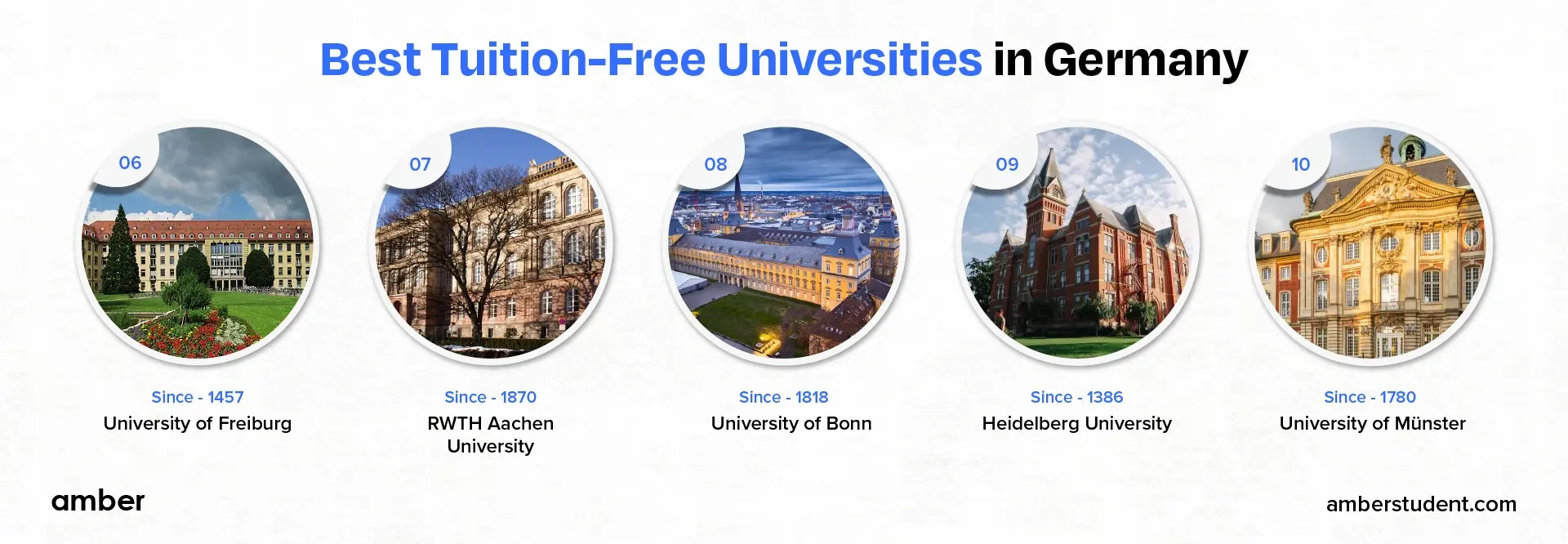 Explore The Top 10 Tuition Free Universities in Germany | Amber