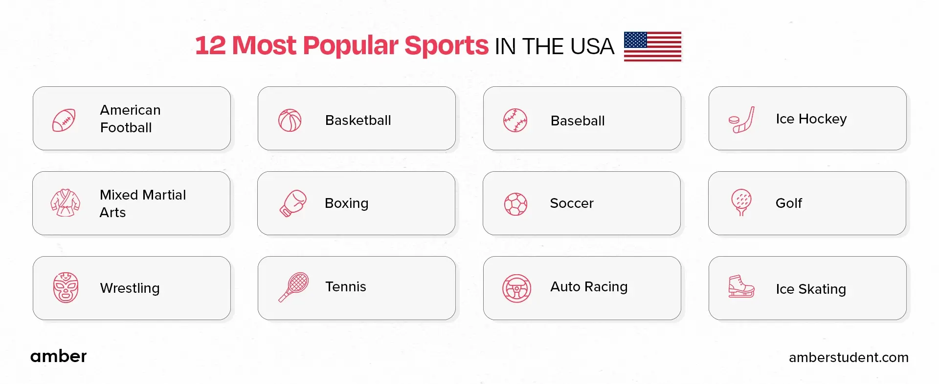 Discover 13 Most Popular Sports In The USA | Amber