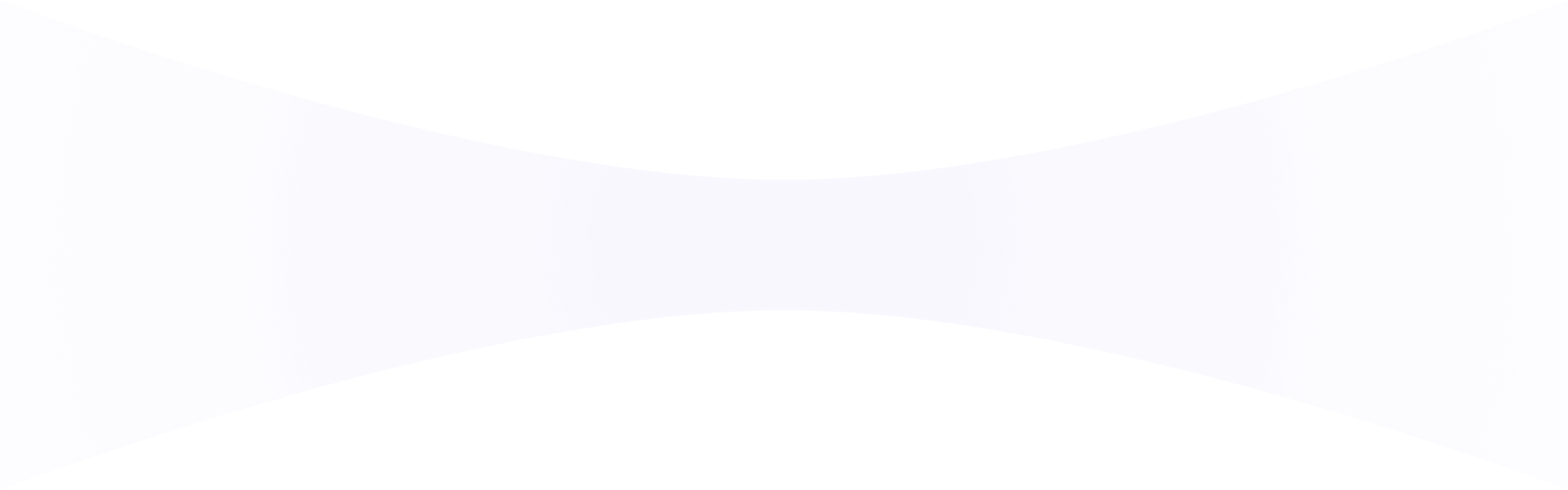 Workforce Intelligence & Productivity Insights | Insightful (Prev Workpuls)