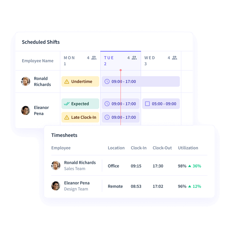 Time & Attendance Tracking Software