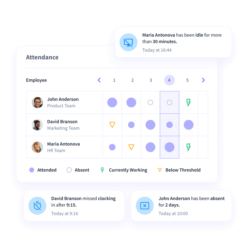Time & Attendance Tracking Software