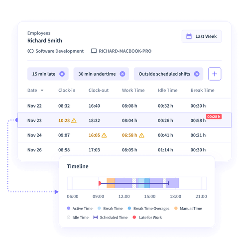 Time & Attendance Tracking Software
