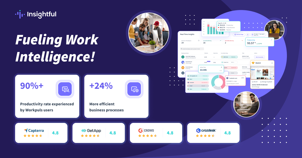 Insightful Webinar: AI-Powered Workforce Analytics