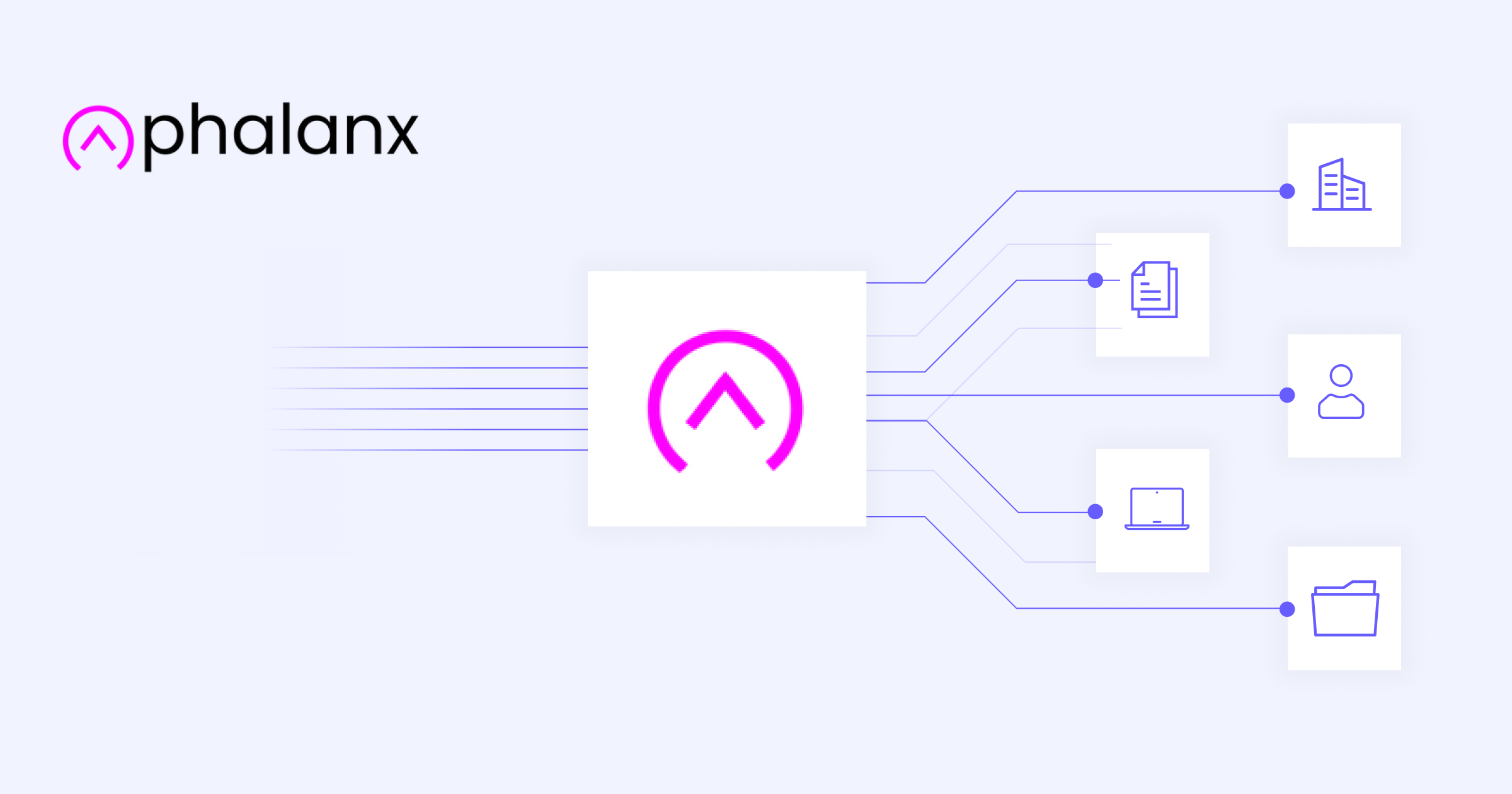 Phalanx | Premier Cyber-Security Firm in the US