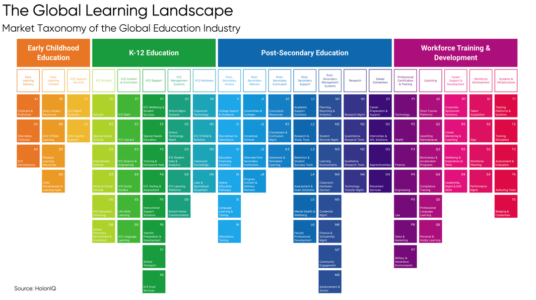 Impact Research and Analysis