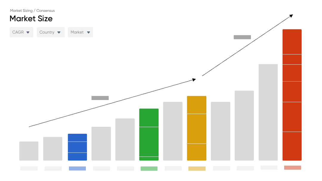 Analytics & Visualization Studio