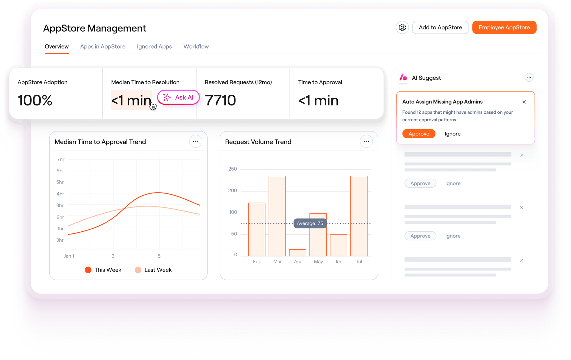 Albus AI Agent | Lumos