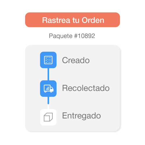 Sucursal FedEx Queretaro | Dirección, horarios y servicios | Carretera ...
