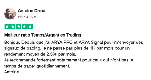 ARYA Trading