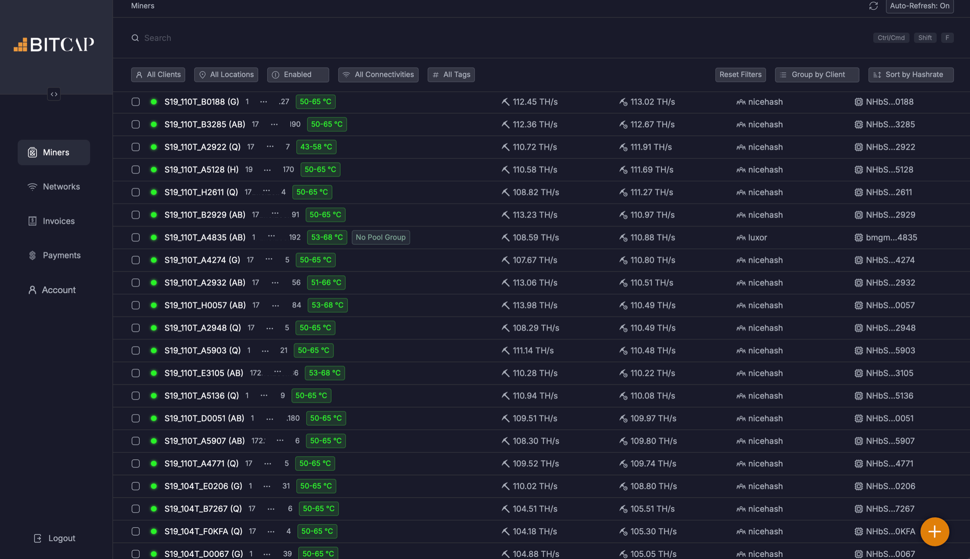 BitCap - #1 Bitcoin Mining Hosting and Management