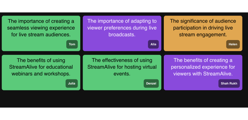 See your audience's location on a map | StreamAlive