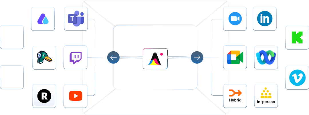 StreamAlive AI - Generate magical interactions to skyrocket engagement