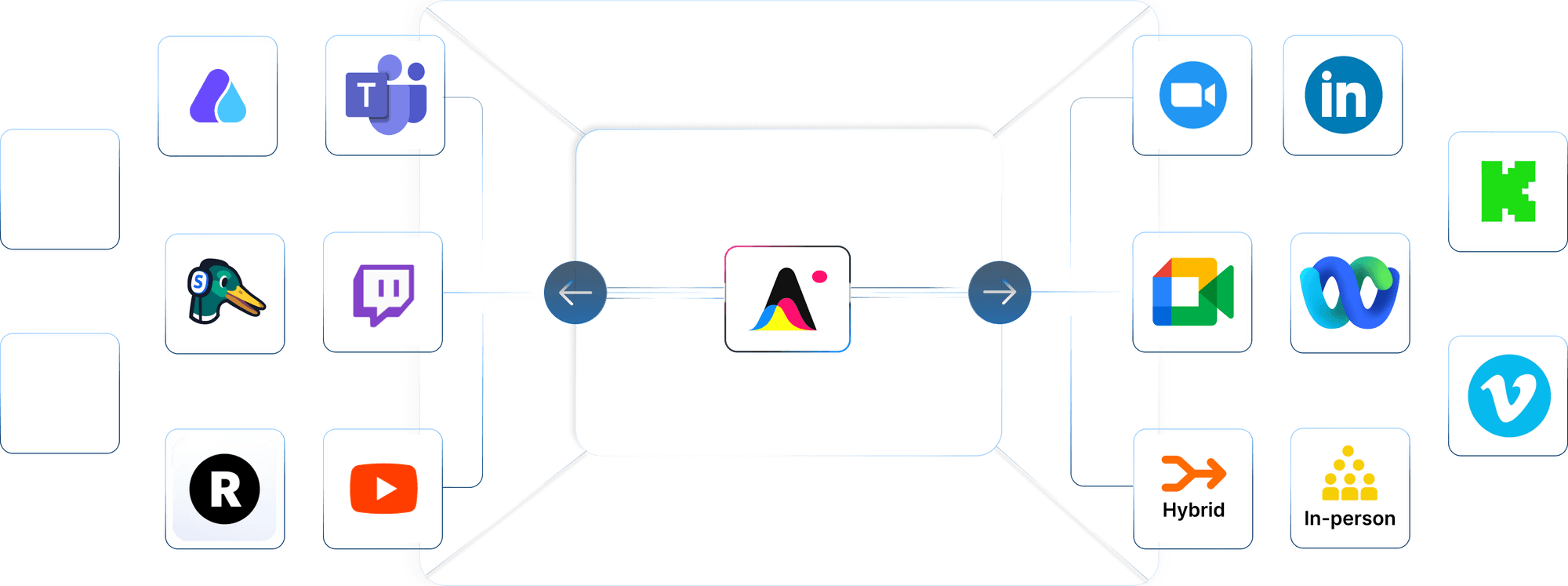 Spinner Wheels for Twitch Gaming directly in your PowerPoint Presentation