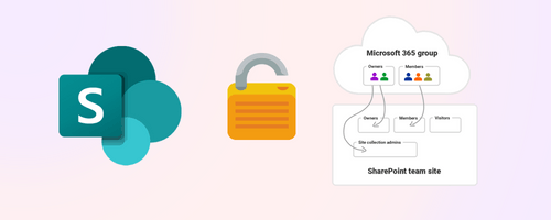 Why large lists cause issues in SharePoint