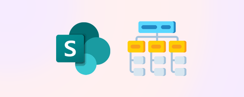 How to use SharePoint Advanced Management to secure a library